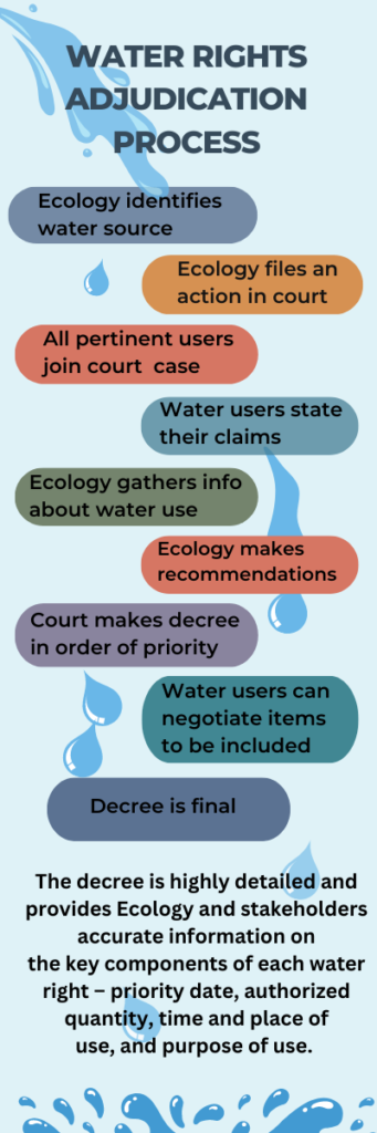 Water Law & Tribal Rights – Center for Environmental Law & Policy
