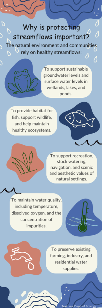 Streamflow Protection – Center for Environmental Law & Policy